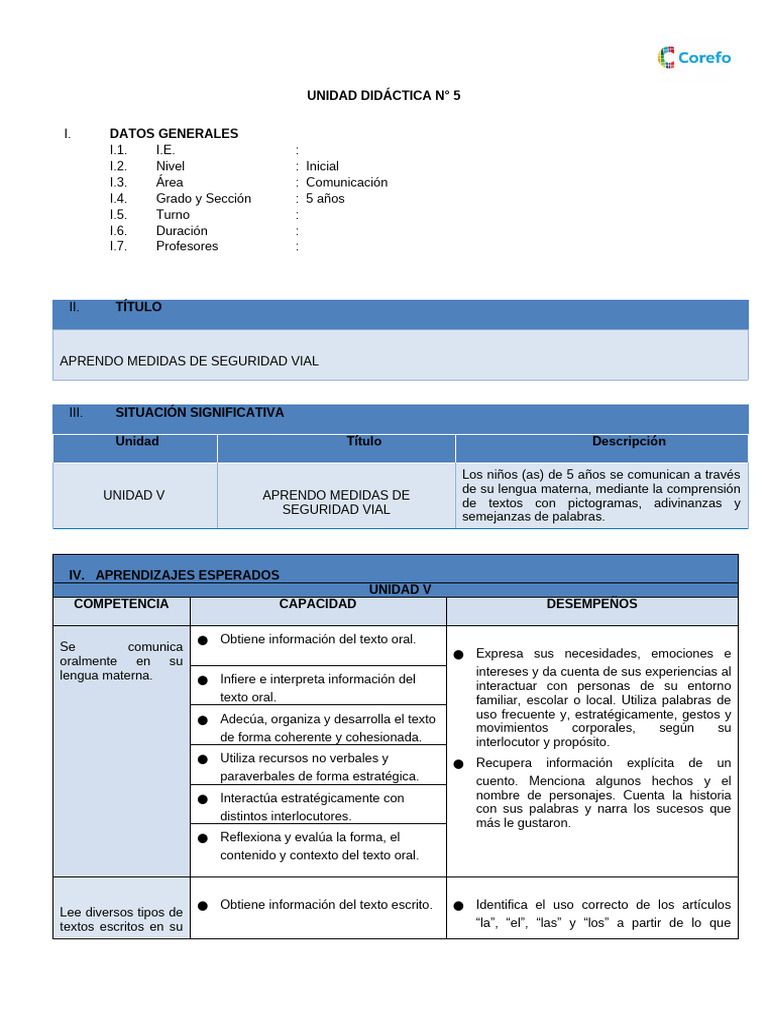 U5 Comunicación | PDF