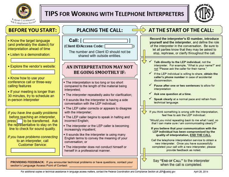 TIPS Telephone Interpreters PROTOCOLS | PDF