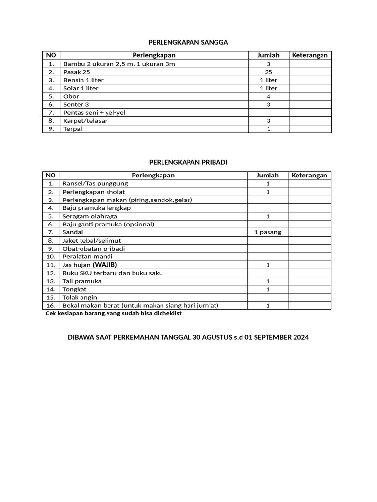 Perlengkapan Sangga Dan Pribadi 2024 | PDF