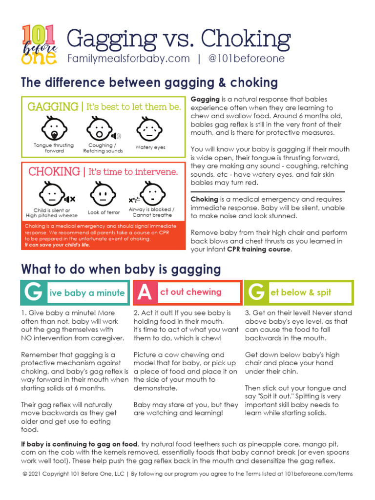 Gaggingvschoking | PDF