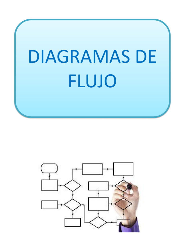 Sem 11 Flujogramas | PDF