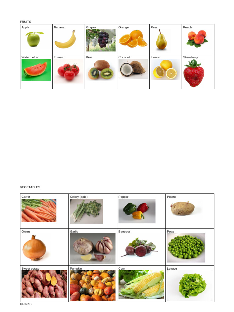 Picture Dictionary - FOOD AND DRINKS | PDF