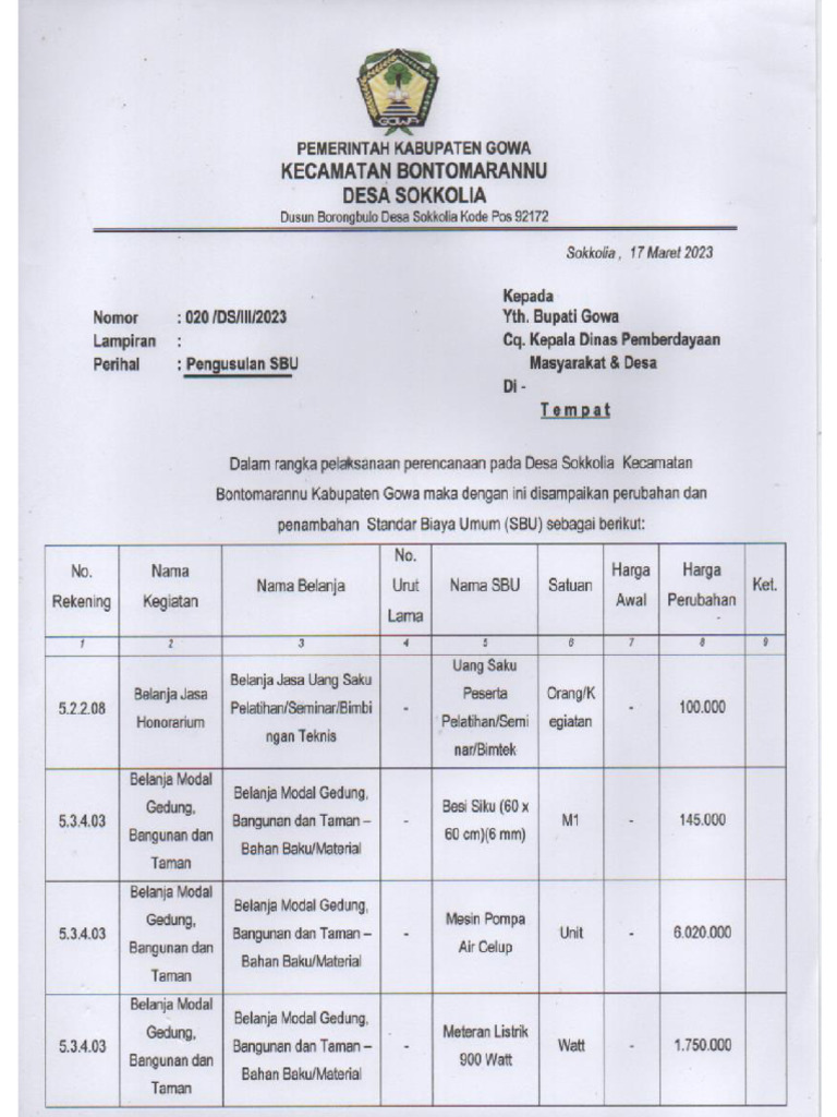 Pengusulan SBU Desa Sokkolia | PDF