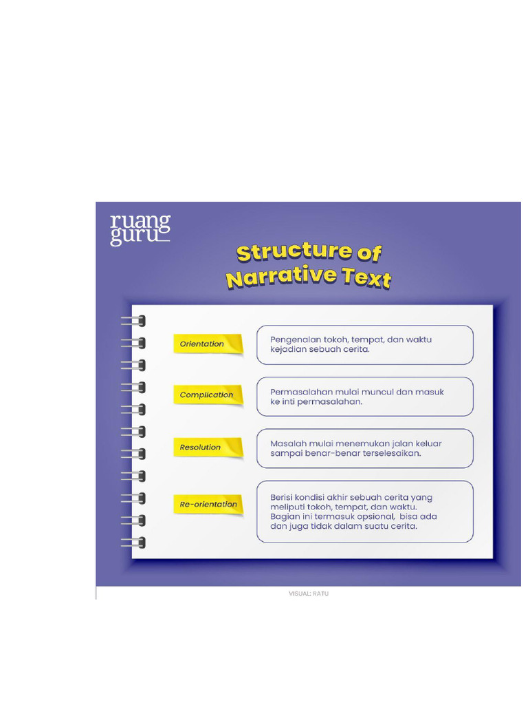 MATERI NARRATIVE TEXT | PDF