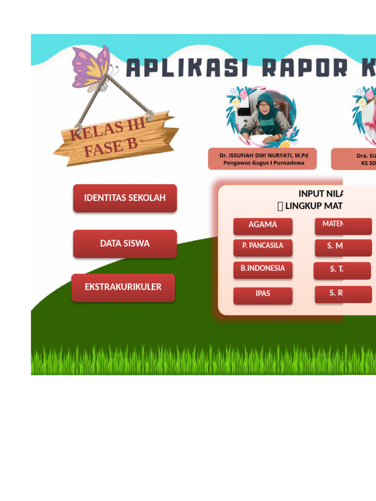 Fix Rapor Kelas 3 Smt 1 - SDN Slembaran | PDF