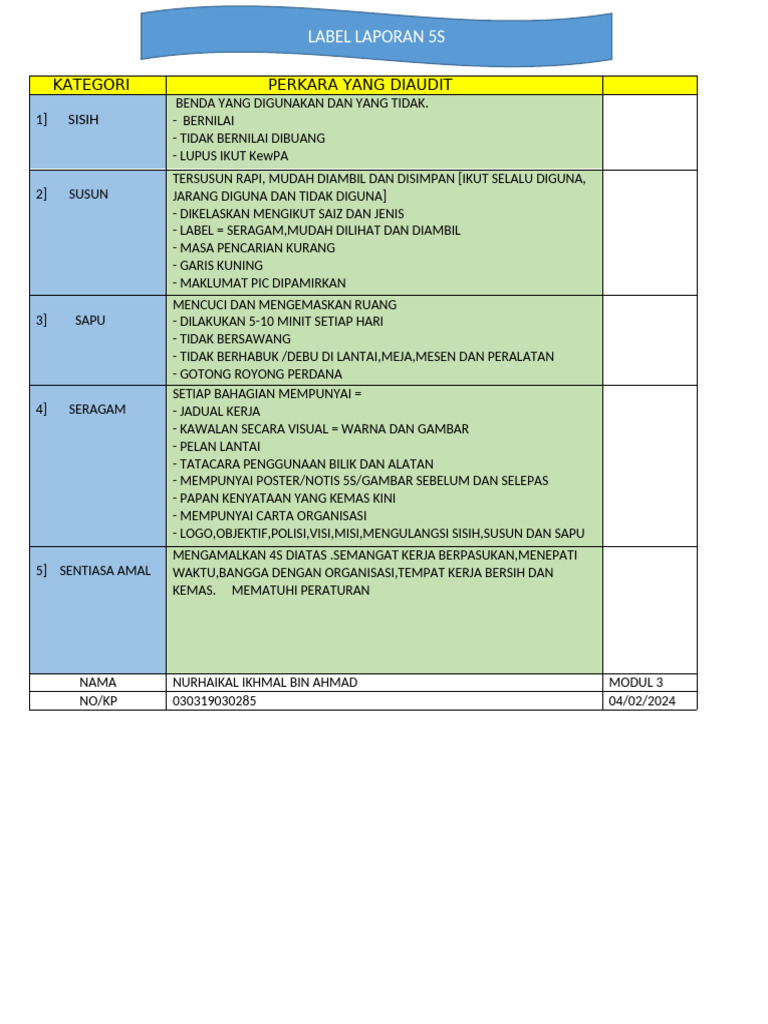 Label Laporan 5S:) Sisih | PDF