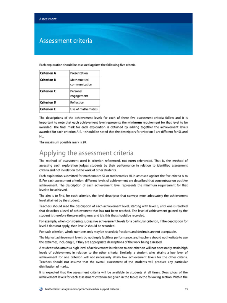 MAA IA Rubric - Full | PDF
