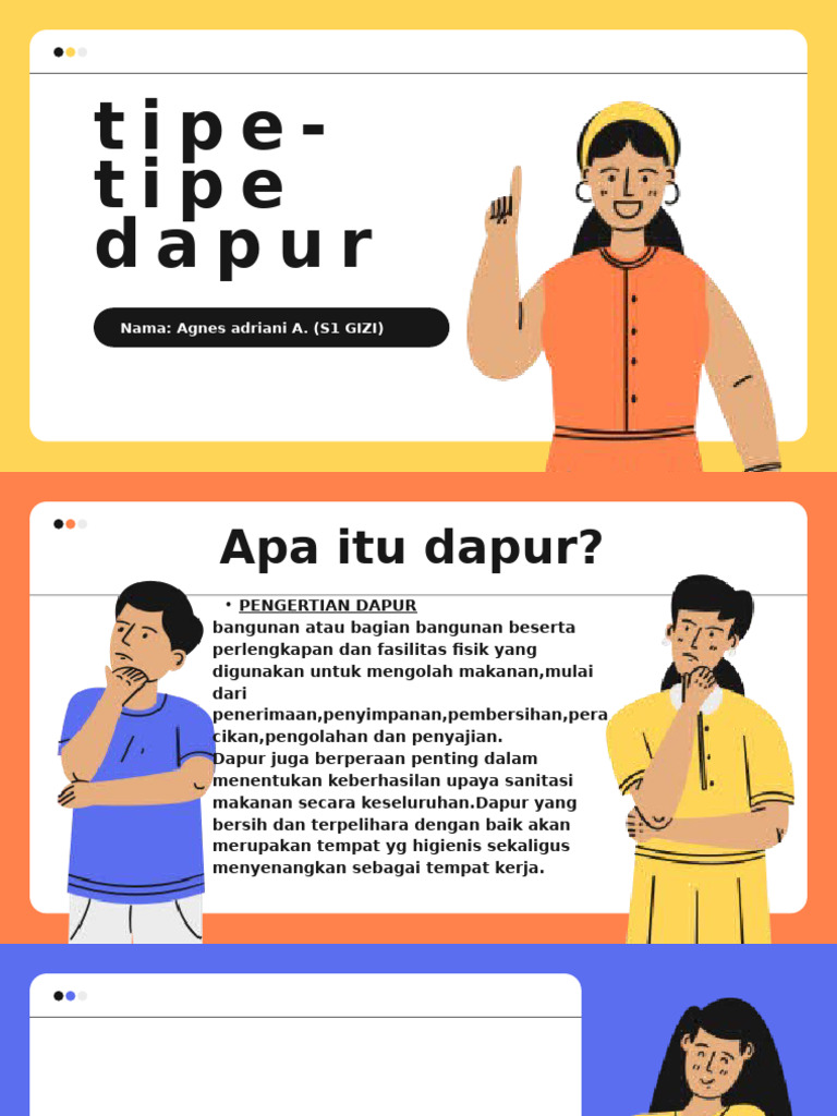 Tipe Tipe Dapur | PDF