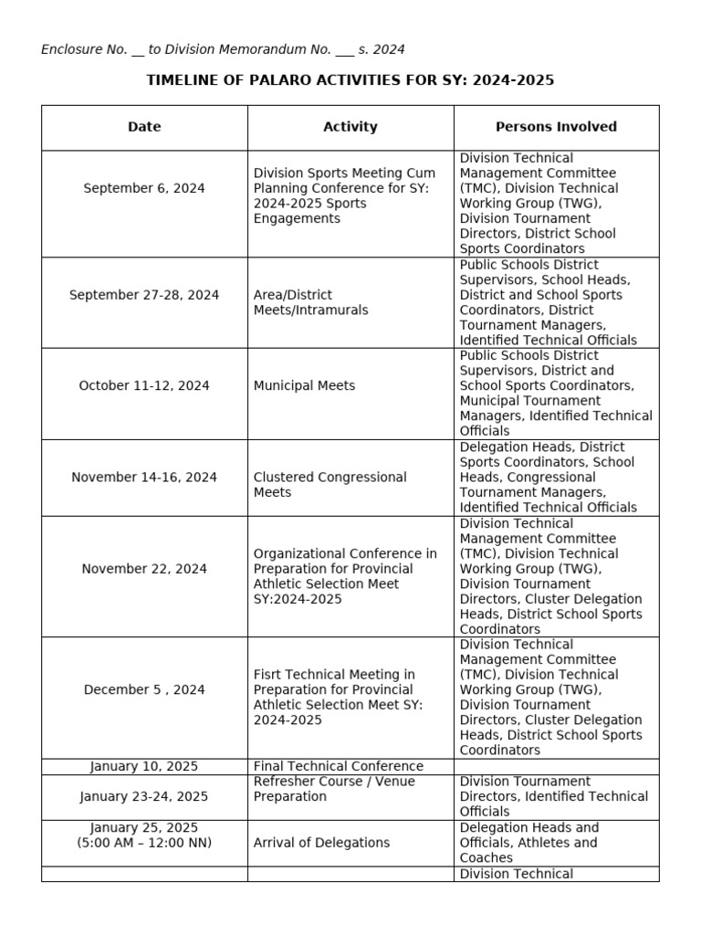 Timeline For Palaro Activities Sy 24 25 1 | PDF
