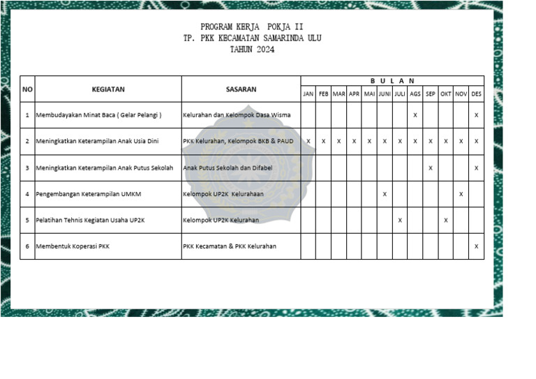 Program Kerja Pokja II 2024 | PDF
