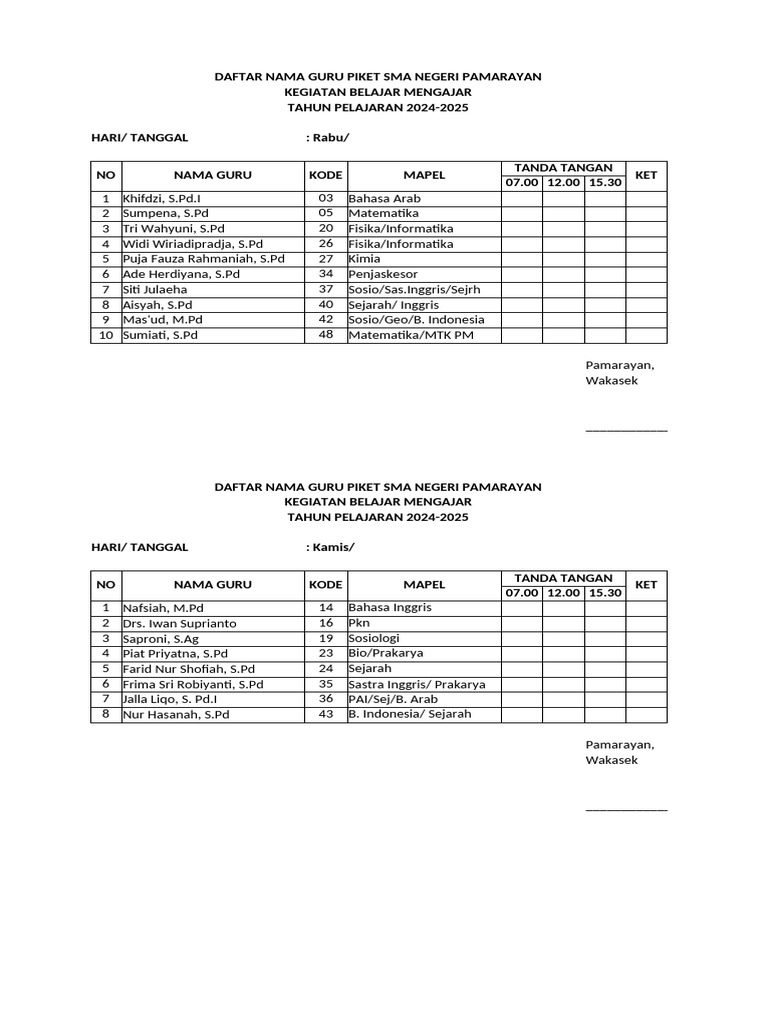 Daftar Hadir Piket Guru 2425 | PDF