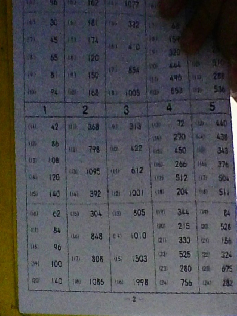 Kumon Answer D | PDF