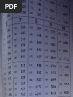 Kumon Answer D | PDF