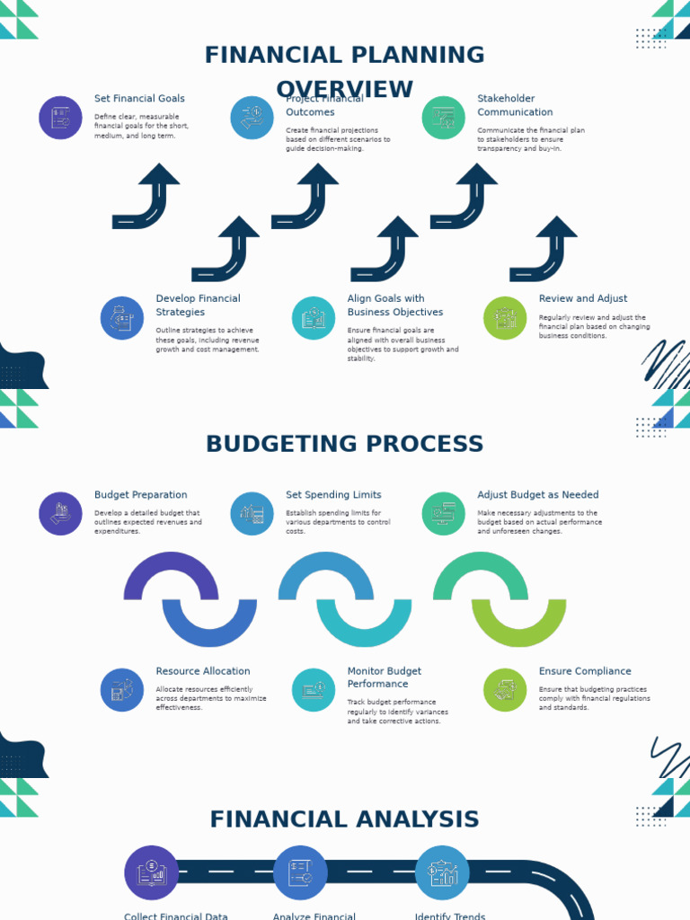 Plann Template Pdf 8726