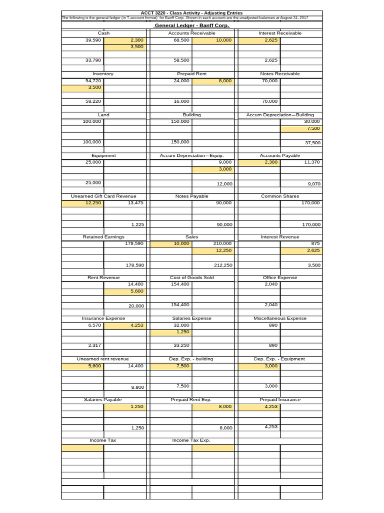 Banff Corp - Student Template | PDF