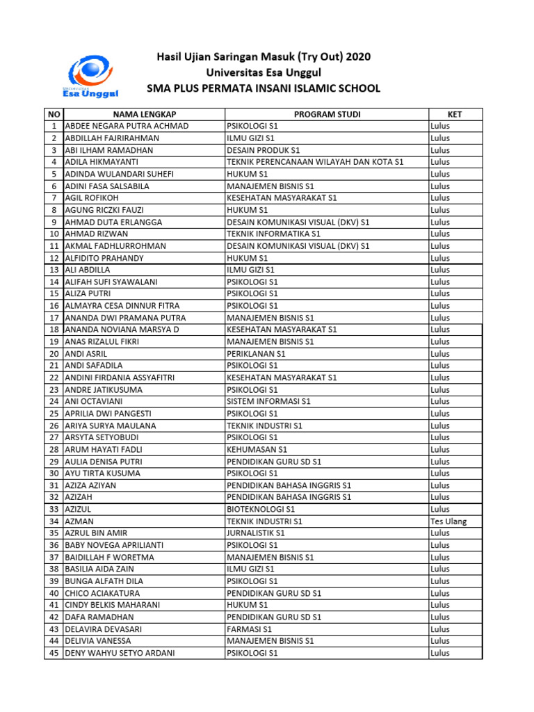 Sma Plus Permata Insani Islamic School | PDF