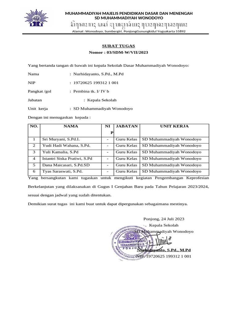 03 Surat Tugas Mengikuti PKB 2023-2024 | PDF