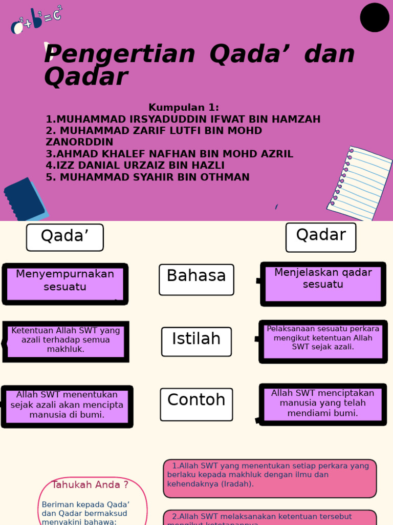 Pengertian Qada' Dan Qadar | PDF