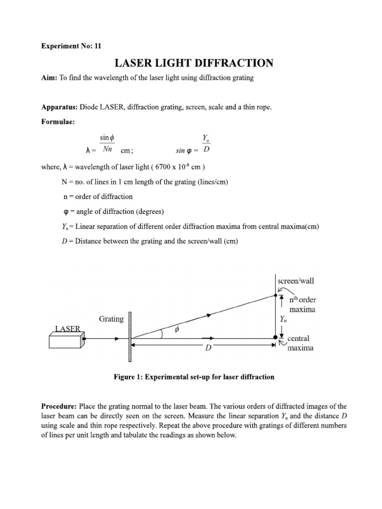 Laser Light Diffraction | PDF