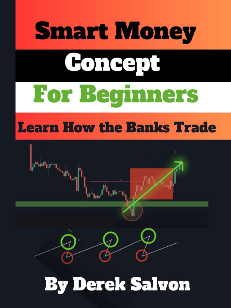 Smart Money Concept Trading For Beginners. Learn How To Trade Like The ...