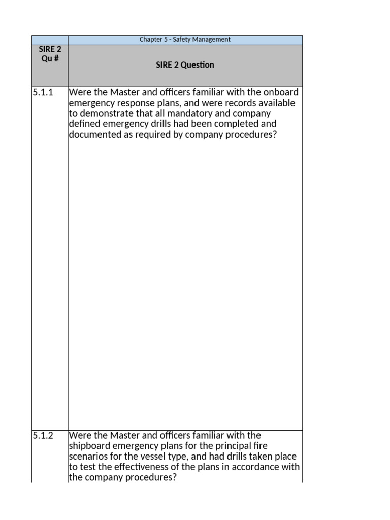 Chapter 5 | PDF