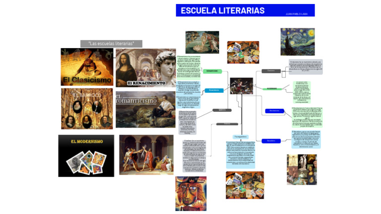 Synoptic Table Team Whiteboard - 20241007 - 200225 - 0000 | PDF | Art ...