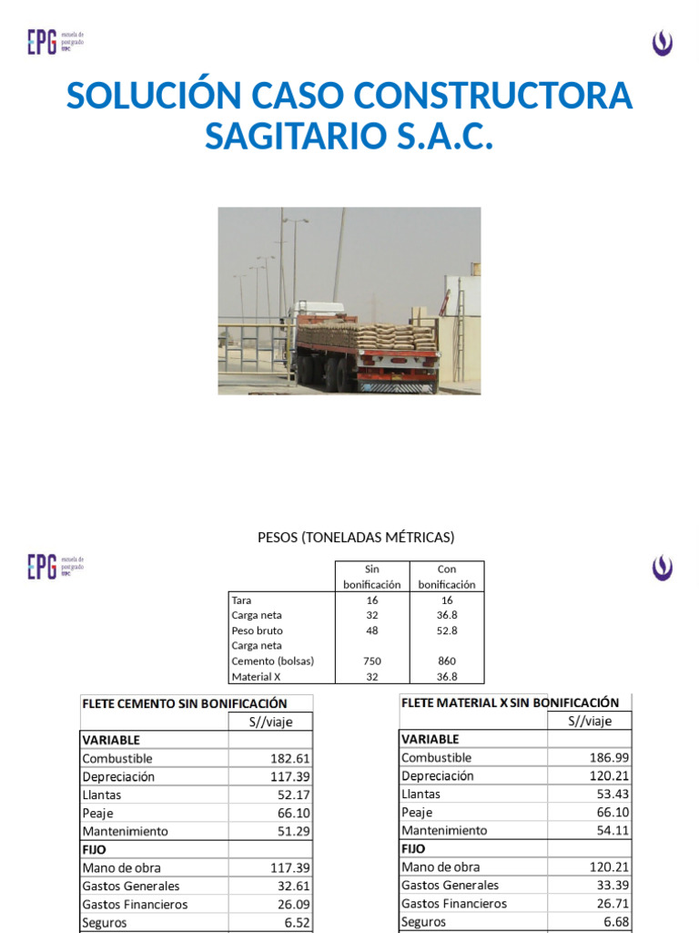 SOLUCIÓN CASO CONSTRUCTORA SAGITARIO | PDF