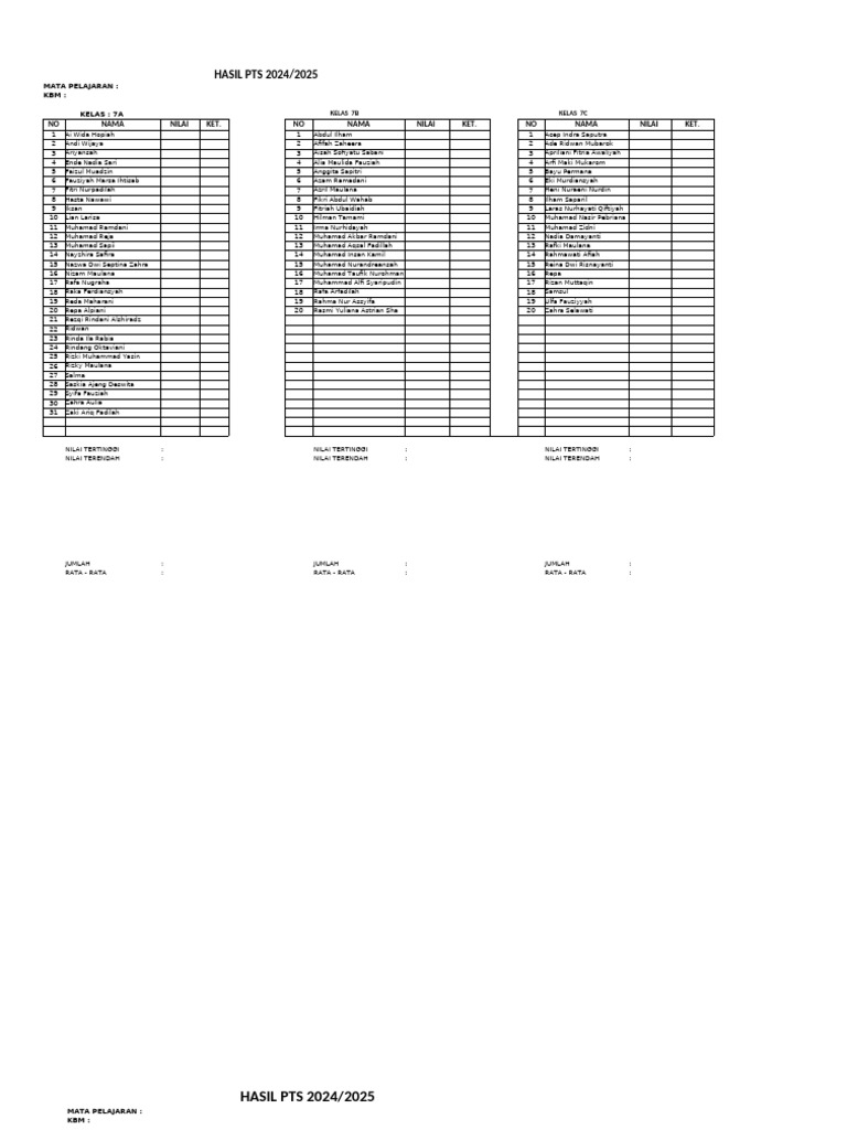 Format Nilai Pts Ganjil | PDF