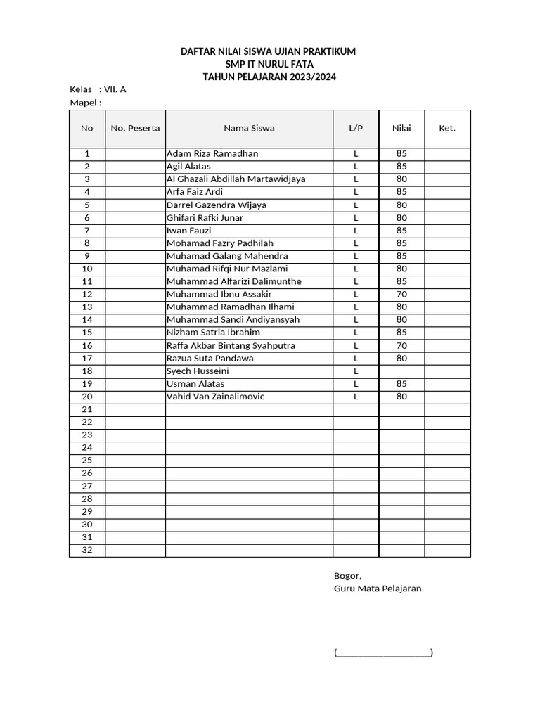 Daftar Nilai Ujian Praktek KELAS 7 2024 | PDF