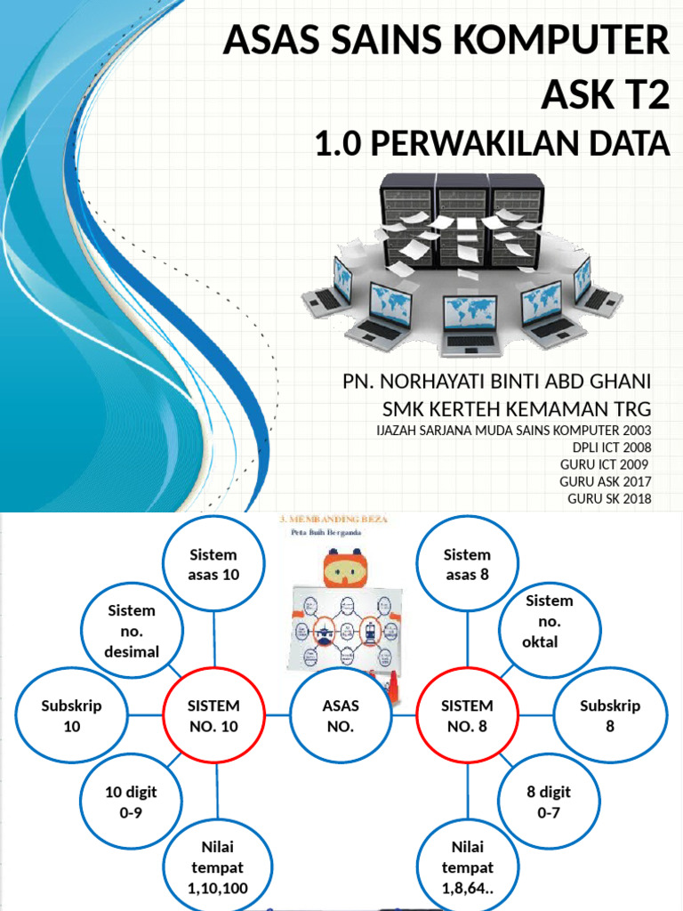 ASK T2 Nota I-Think | PDF