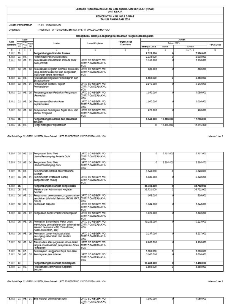 dpa-unit-22-output | PDF