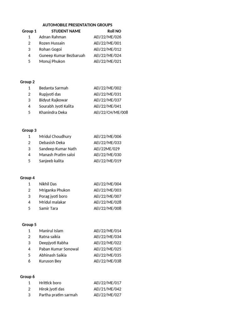 Automobile PPT Topics | PDF