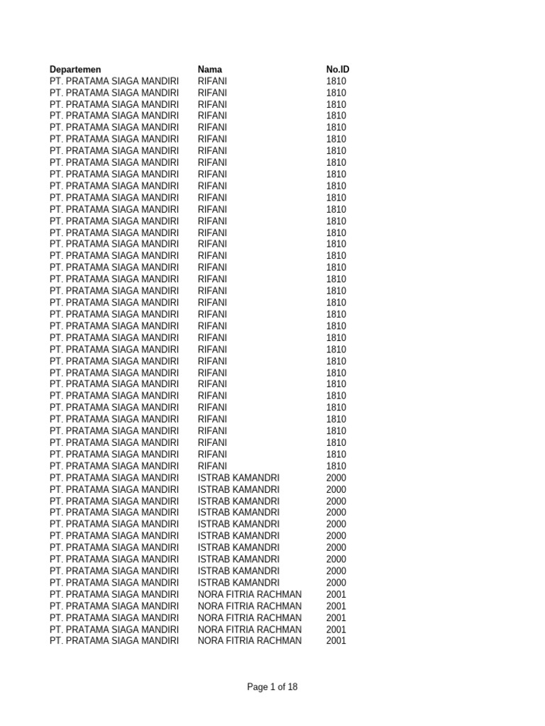 Absen Ho Agust 24 | PDF