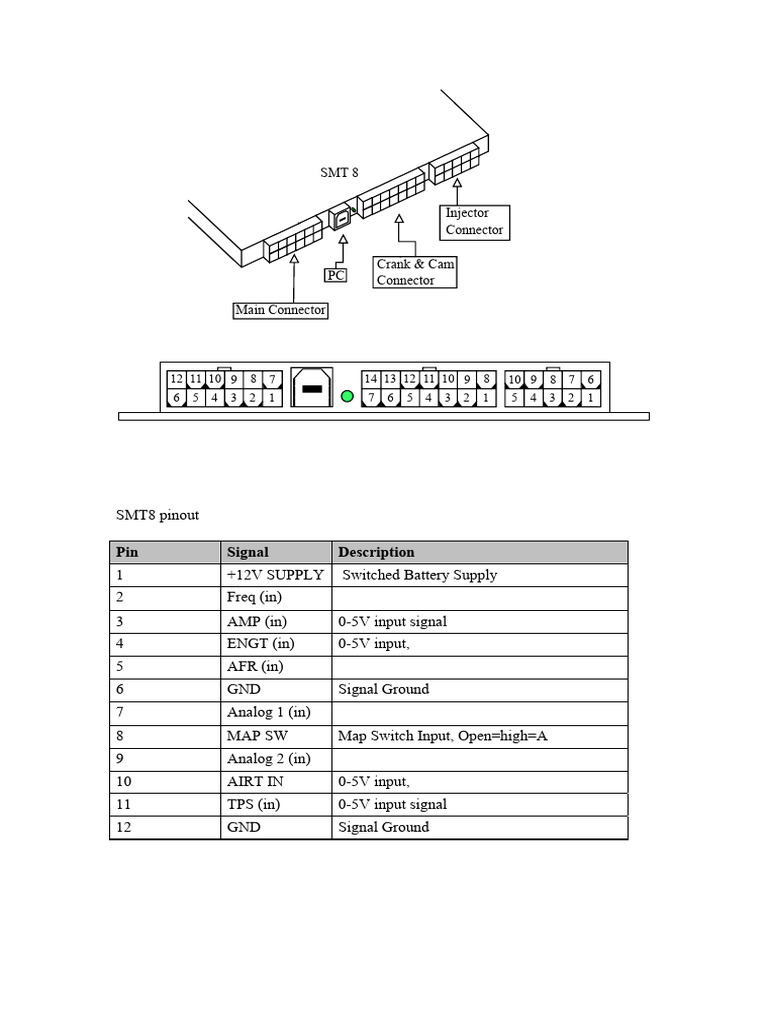 SMT8 Pinout Guide for Technicians | PDF | Teaching Methods & Materials ...