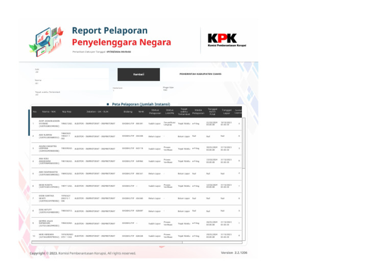 Tabel Monitoring KepatuhanUK - UK-1 | PDF
