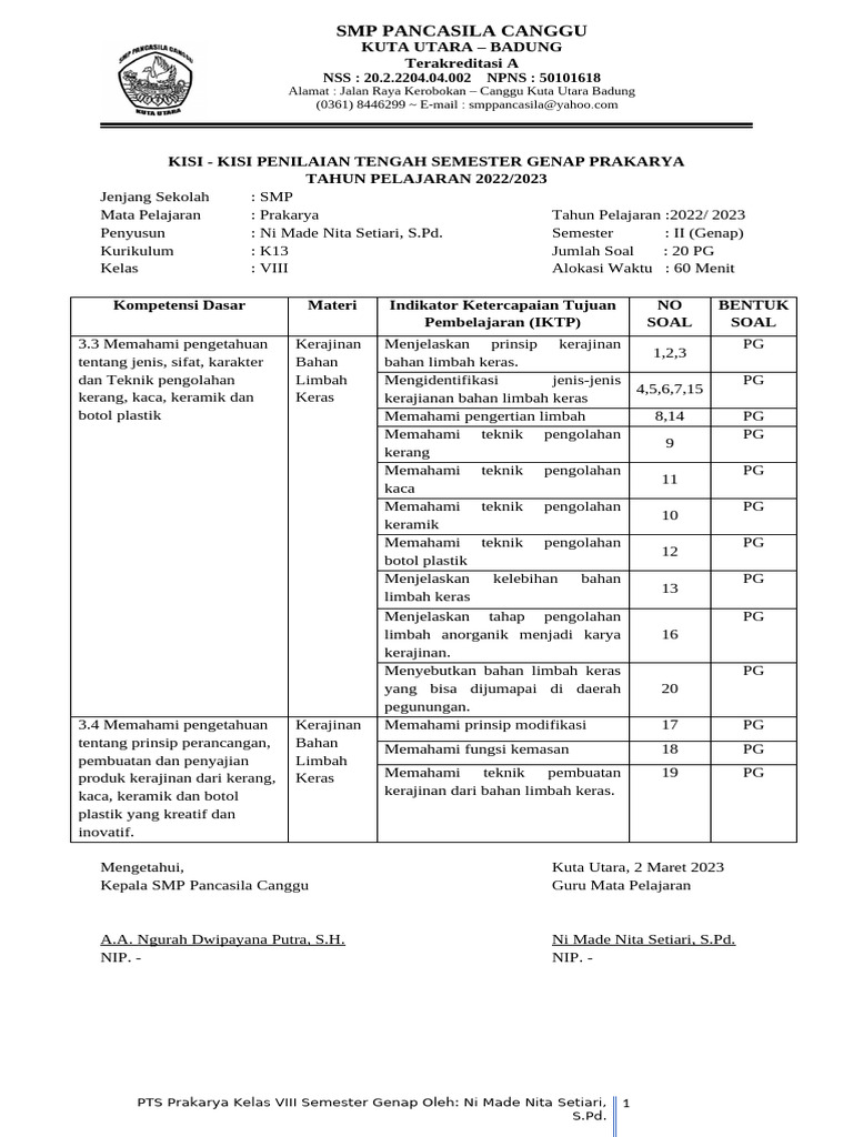 Soal PTS Prakarya Kelas 8 Semester 2 2022-2023 | PDF