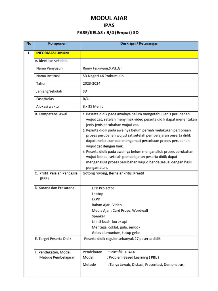 Modul Ajar - IPAS - Karakteristik Wujud Benda - Perubahan Wujud Benda - Rinny Febriyani | PDF
