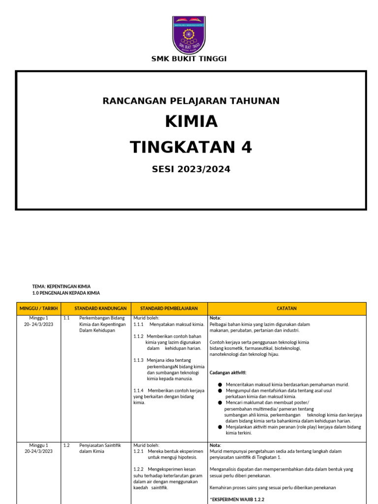 RPT KIMIA KSSM F4 2023 | PDF
