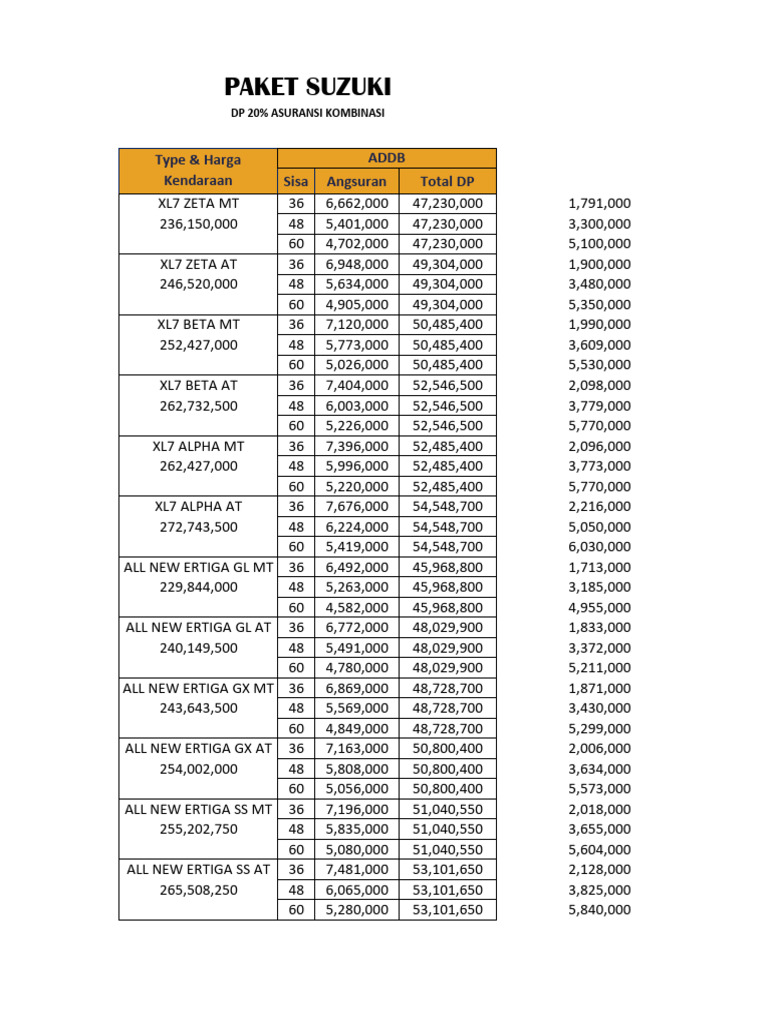 Septemberi'2021 Pl Suzuki Sbt | PDF