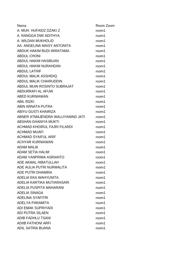 Peserta Pada Zoom 3 | PDF