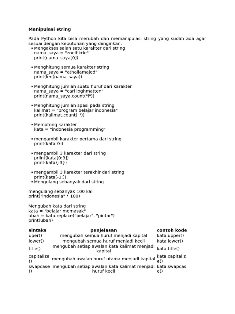 Manipulasi string | PDF Manipulasi string | PDF