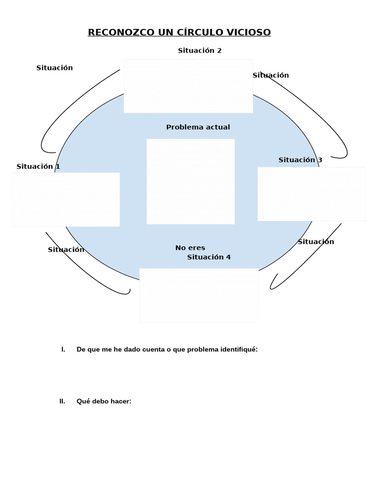 Reconozco Un Círculo Vicioso | PDF