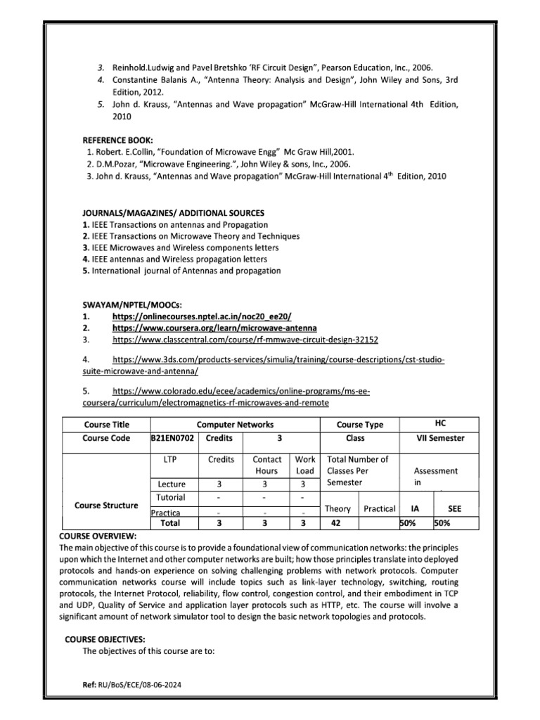 CN Syllabus N Lab | PDF