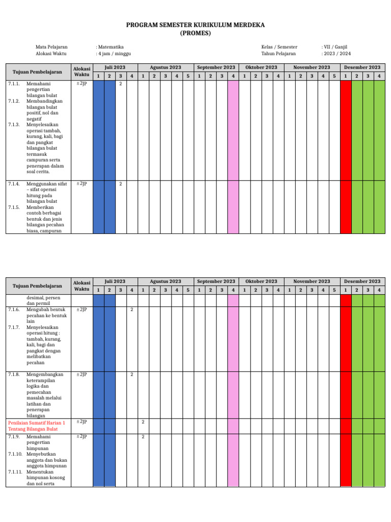 Promes Bhs Ing Baru Edit | PDF