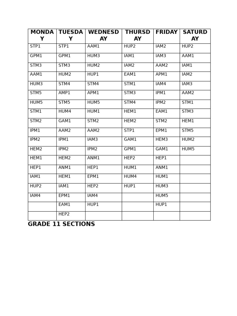 Section Tracker | PDF