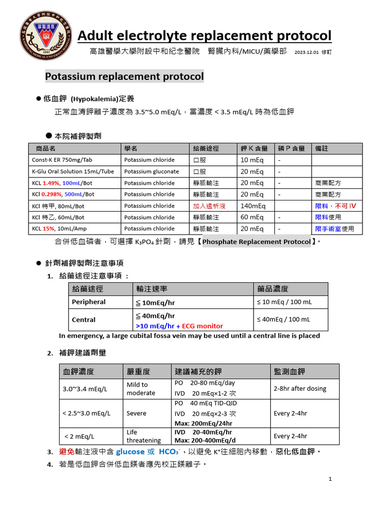 1121207-Adult Electrolyte Replacement Protocol | PDF