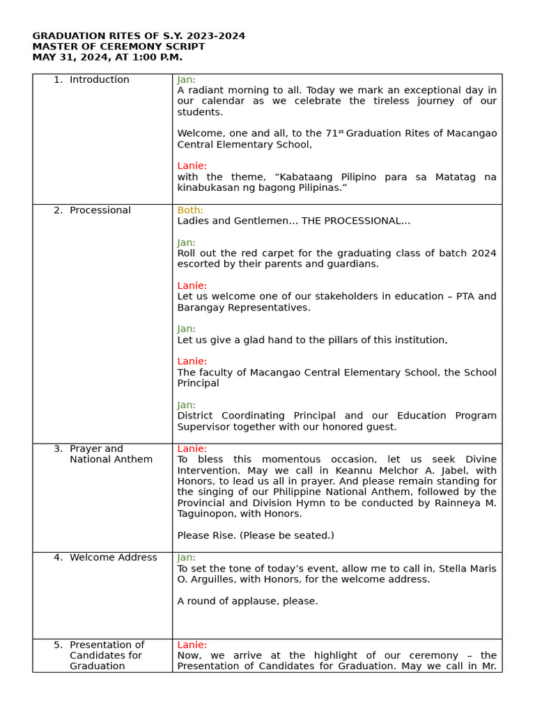 GRADUATION RITES EMCEE SCRIPT SY 2023-2024 | PDF
