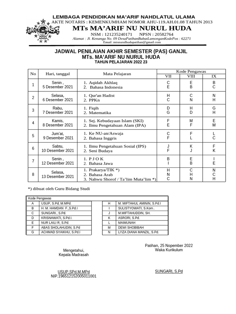 Jadwal PAS gasal 2022-2023 | PDF