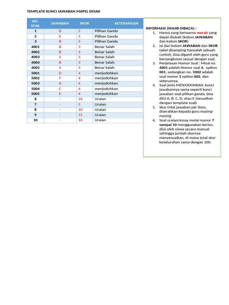 Template Kunci Jawaban PTS XII ITCP | PDF