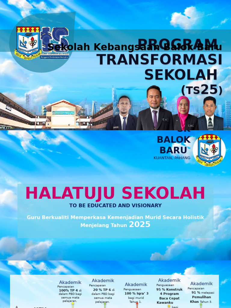 Modul TS25 Edited 2024 | PDF